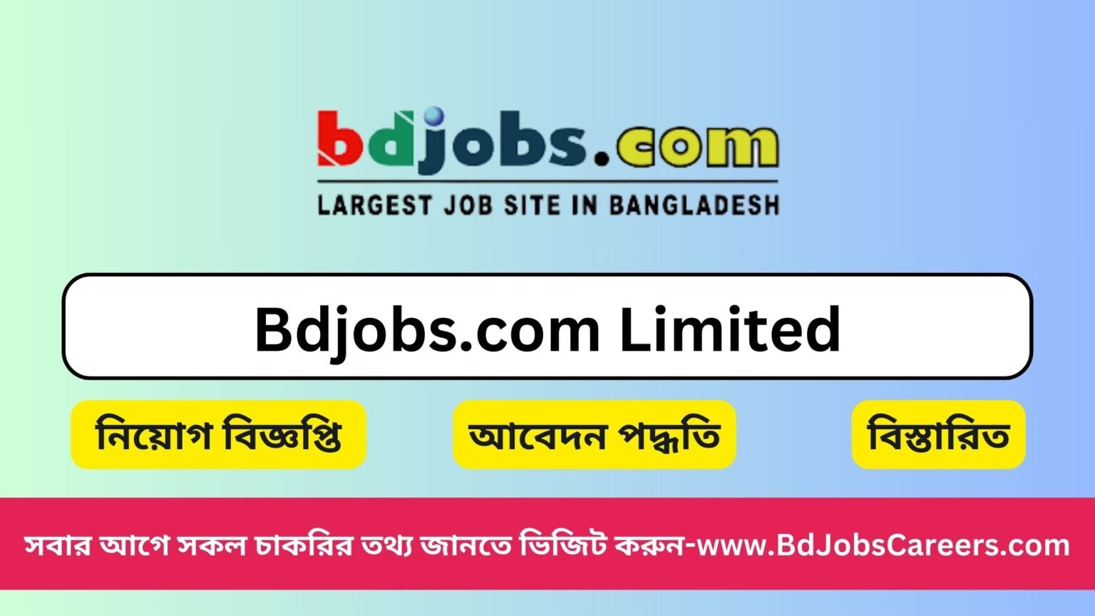 All Private Jobs Circular In 2025 BD | সকল বেসরকারি চাকরির খবর